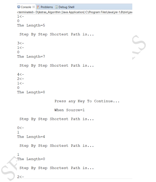 Analysis & Design of Algorithms Lab - BCSL404
